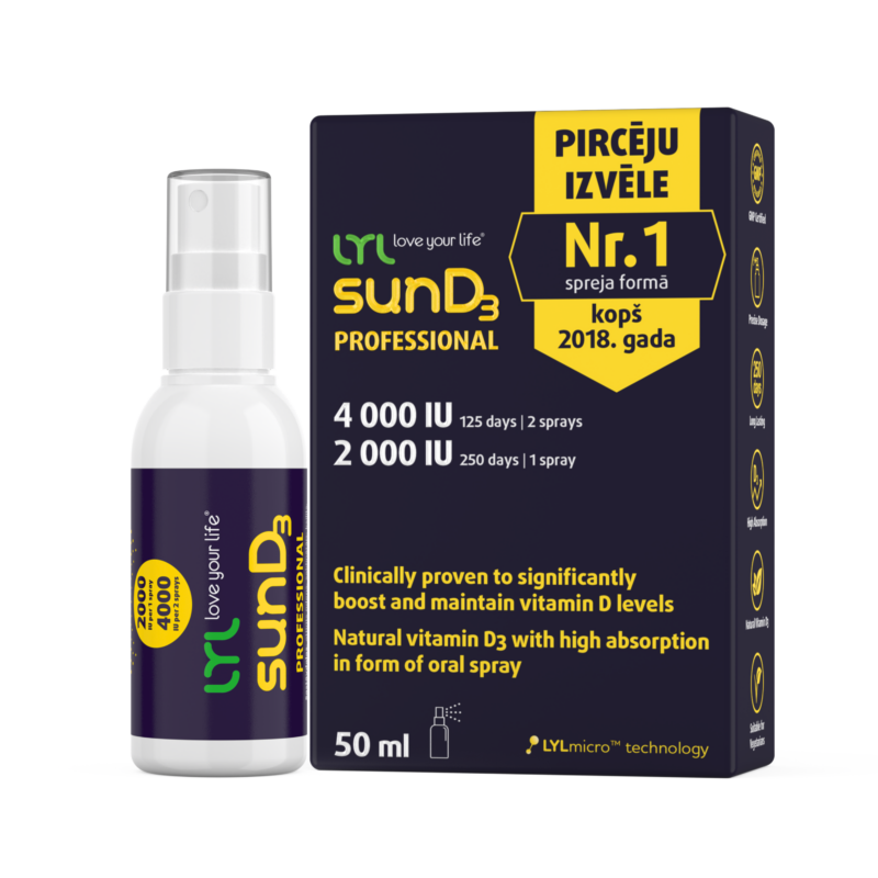 # 1 Science Backed Oral Spray Vitamin D LYLsunD3 4000IU – LYL
