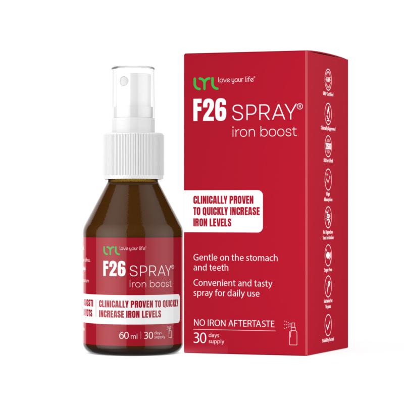F26 SPRAY® Iron Boost High Absorption Micronized Iron – LYL